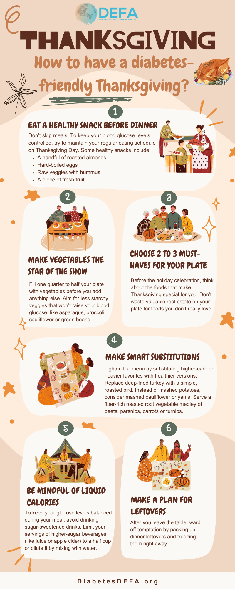 Diabetes Friendly Thanksgiving | DEFA
