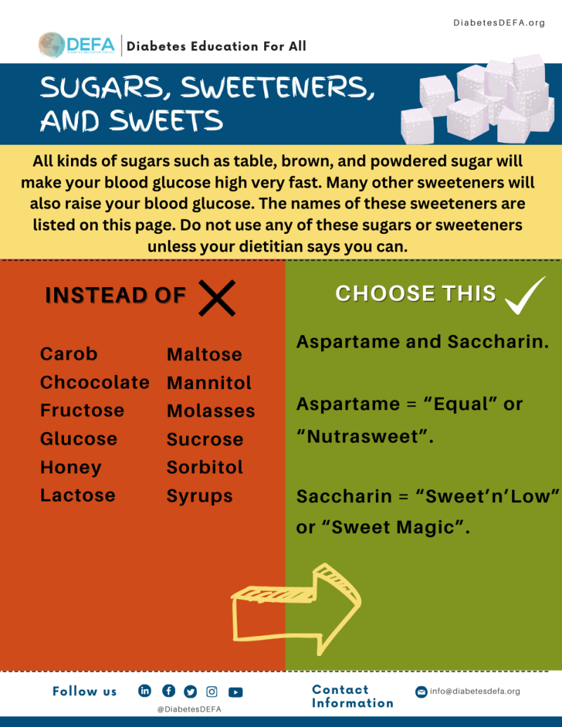 Sugars, Sweeteners and Sweets | DEFA