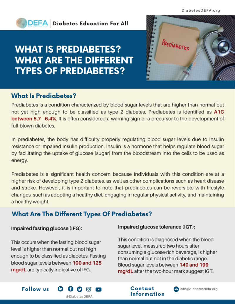 What is Prediabetes? | DEFA